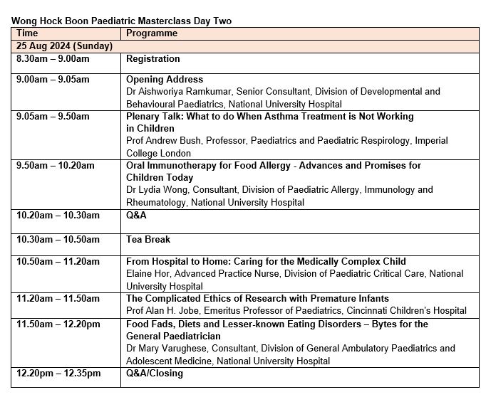13th Wong Hock Boon Paediatric Masterclass